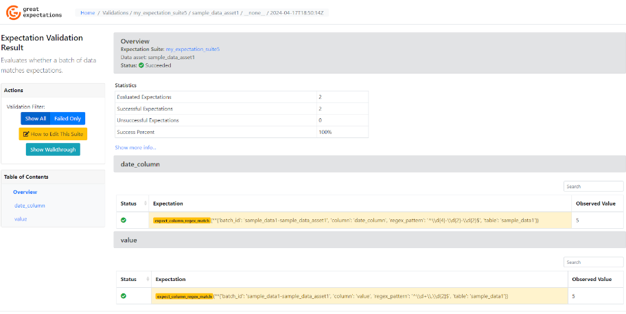 An In-Depth Guide to Apache Spark: Features, Components, and ...