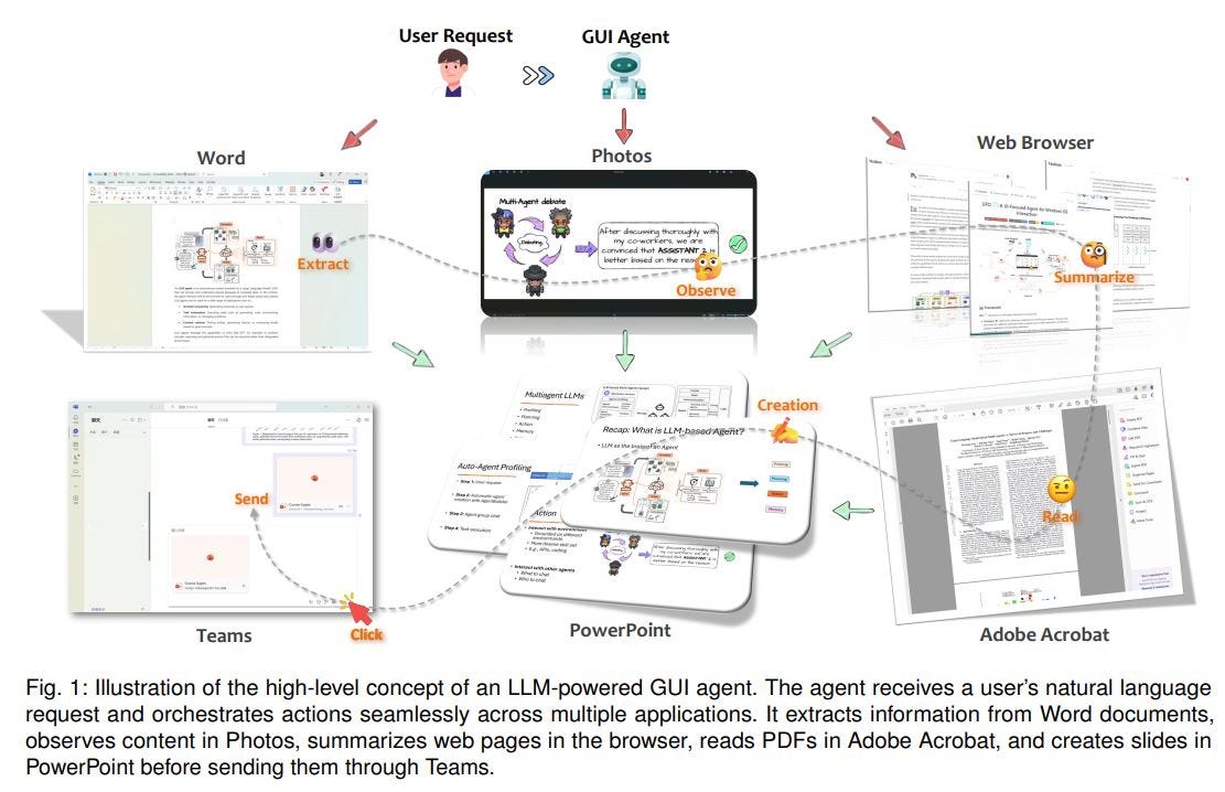 Autoagent A Zero Code Framework For Llm Agents — Exploring Its Multi Agent Architecture And