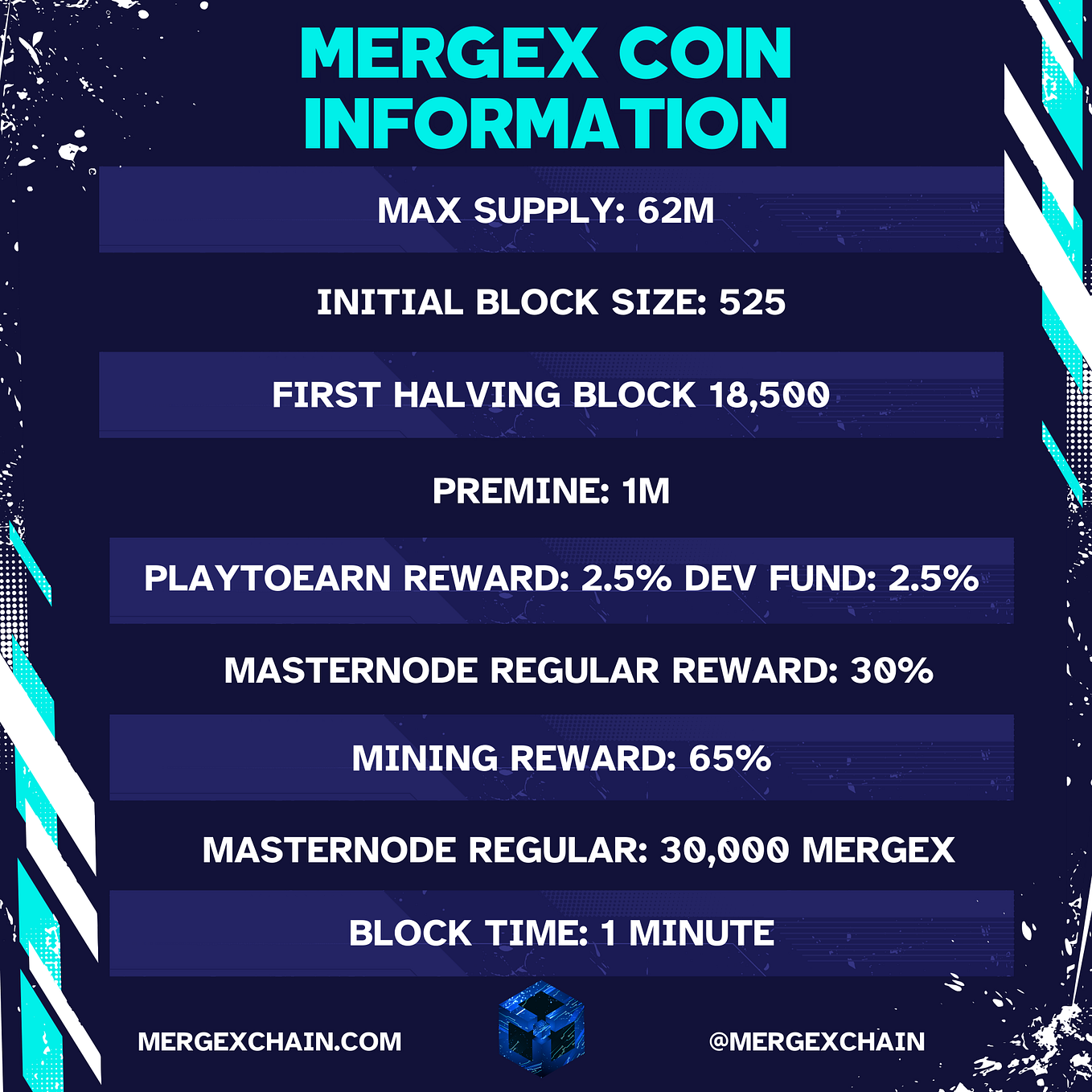 INTRODUCING MERGEX — NEXT LEVEL GAMING & EARNING | by MergeX - Mine ...