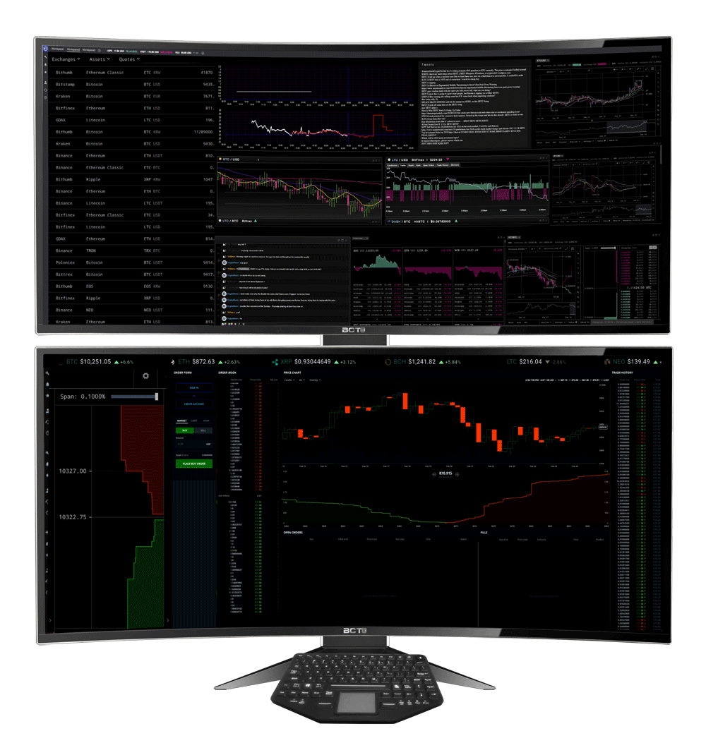 The Blockchain Terminal: A Bridge that Connects Hedge Funds to Crypto ...