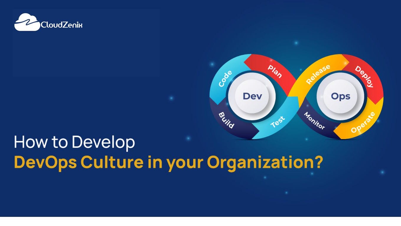 How Observability and Explainability Benefit the SDLC | by CloudZenix | Medium