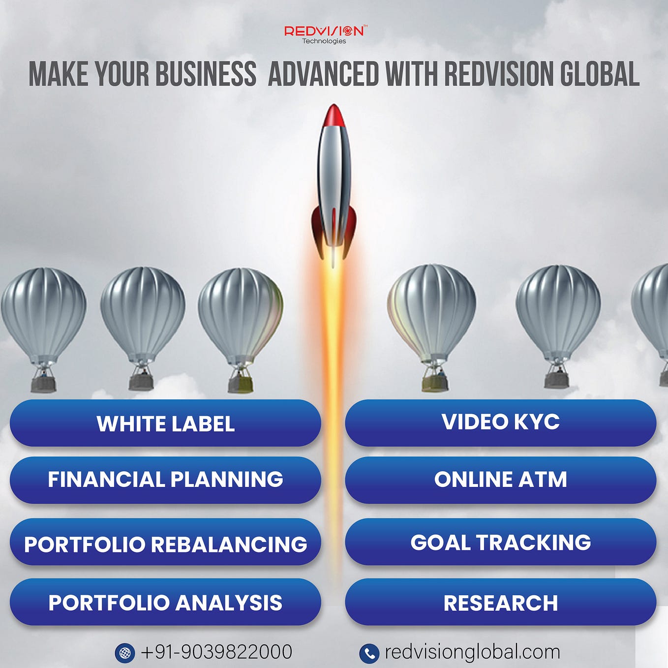 Which Is The Best Mutual Fund Software For Distributors That Shows Various Features By