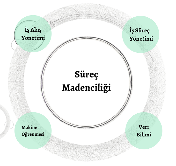 SentinelOne Security Operations Center User Guideline (S1) | by Ata Erdemir | Medium