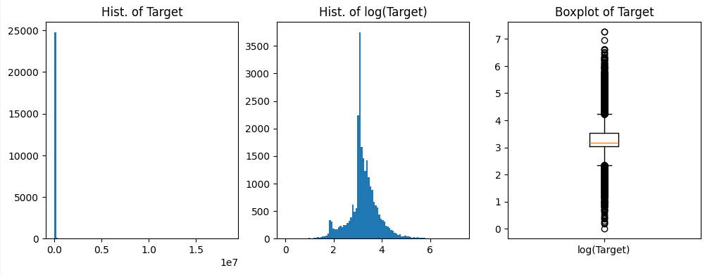 Logging Datasets in Machine Learning Experiments with MLflow | by Mahdi ...