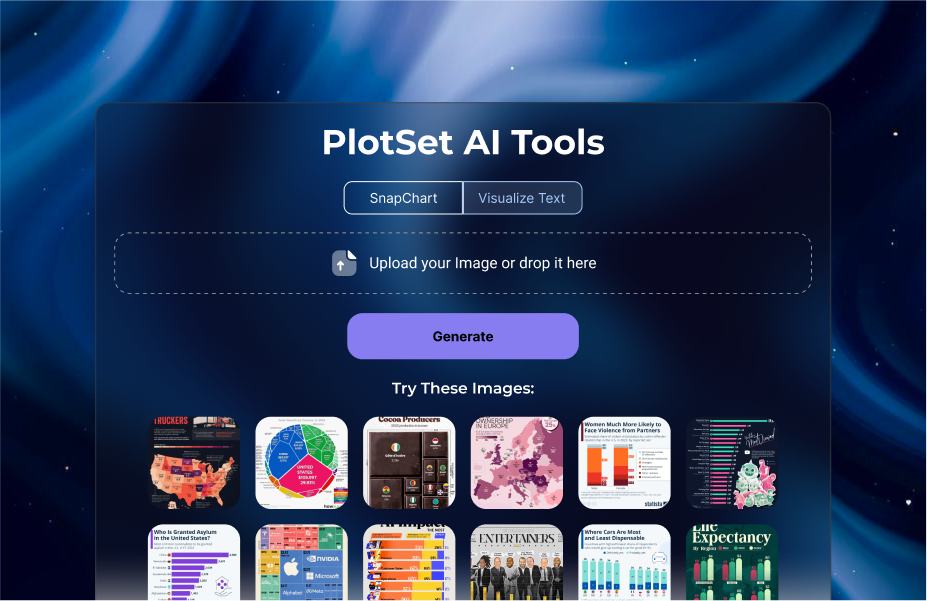 “Optimizing Plotset: Workspace UX & App Integrations”hhh | by Yasaman S Mousavi | Apr, 2025 | Medium