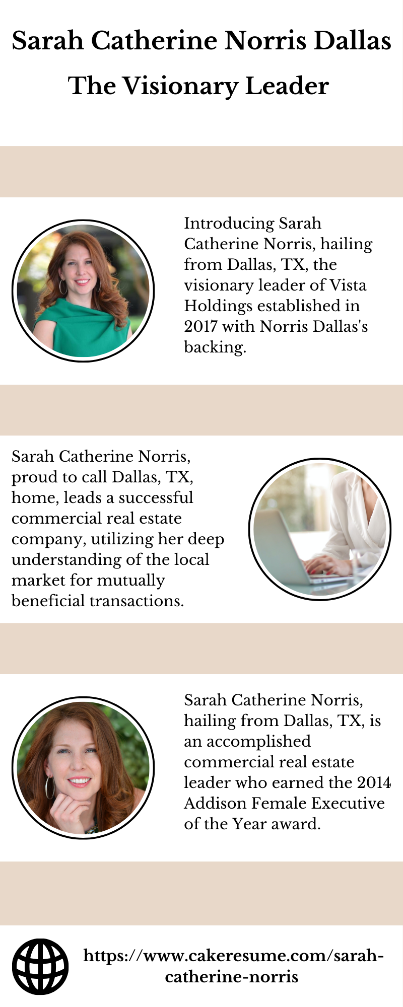 Sarah Catherine Norris Dallas — 20 Years of Experience - Sarah ...