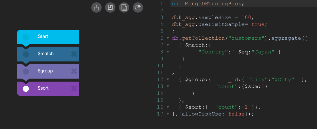 Tuning MongoDB transactions. Transactions are new in MongoDB but… | by Guy Harrison | MongoDB ...