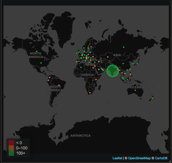 CTF challenges: Dockerizing and Repository structure | by Sanskar Jaiswal | Techloop | Medium