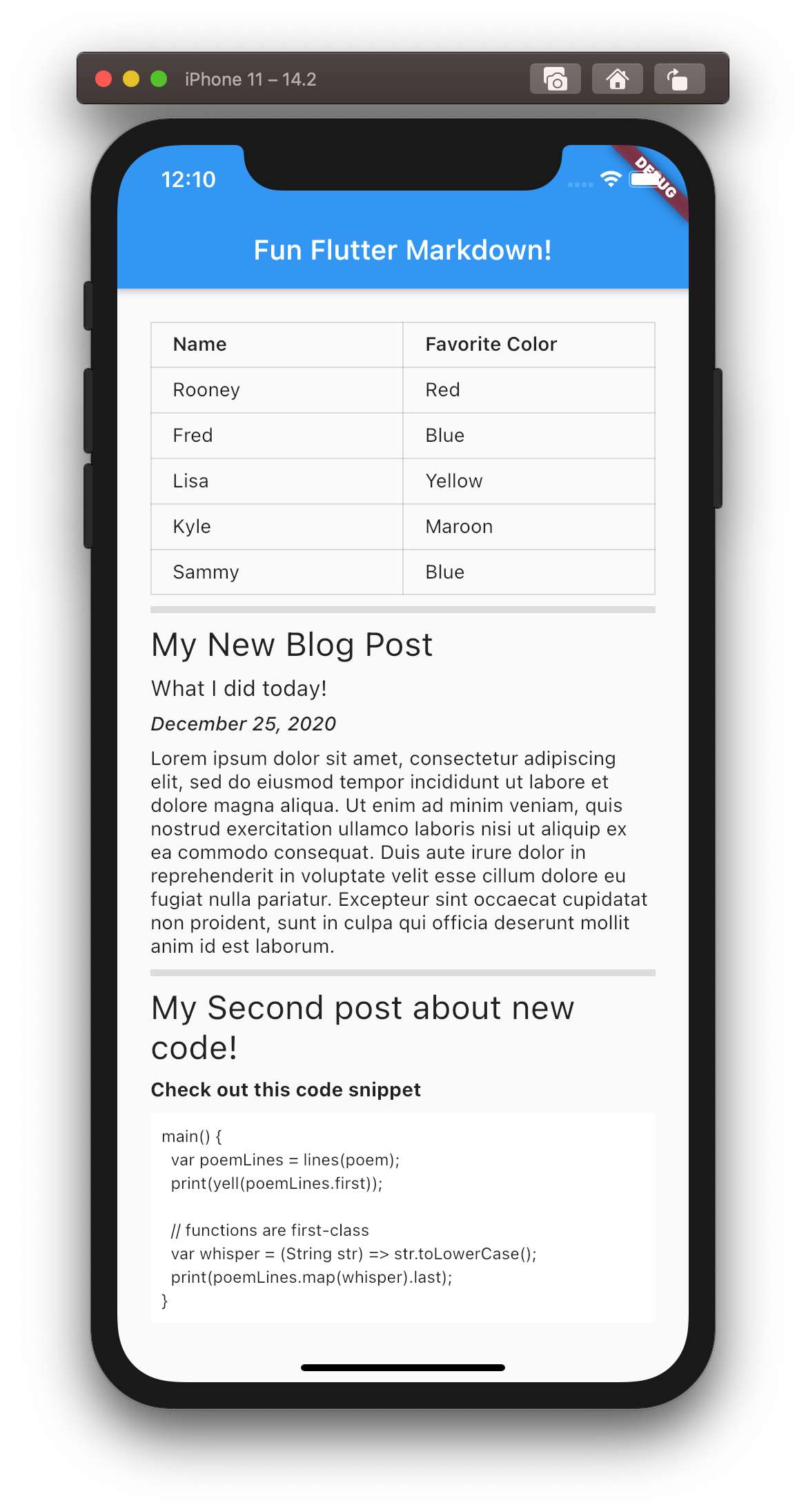 Future Builders along with ListView Builders in your Flutter App! | by Vico Melo | Mellow Code ...