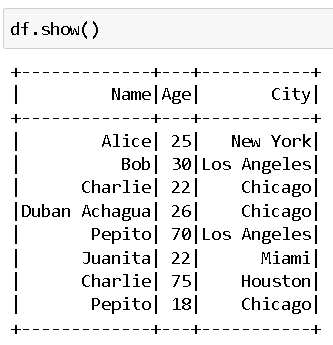 Entrega Proyecto — Data Engineer with Python - Duban Achagua - Medium
