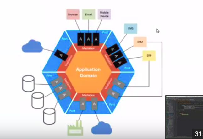 Cuando usar Return en Javascript. Return es una instrucción de ...