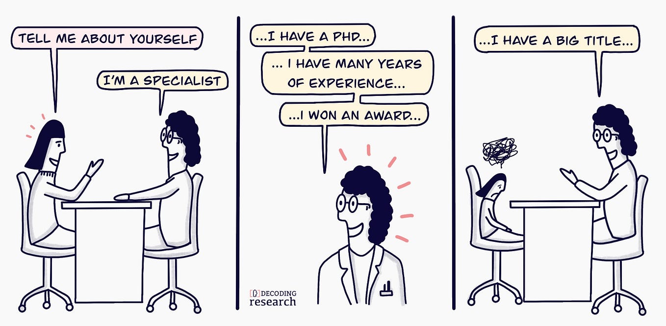Writing a user research report: tips and template slides. | by Decoding ...