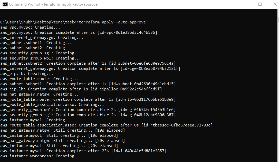 Task 2 -Integrate AWS with Terraform and launch Webserver Using EFS | by Sachin Kumar | Medium