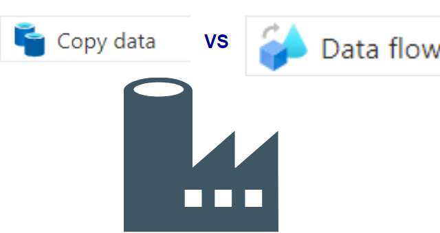 Azure Synapse Analytics Architecture- Quick intro | by M.S.Prasad | Medium