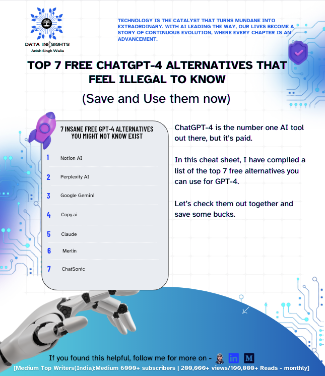 Mastering ChatGPT: Your Ultimate Cheat Sheet for Crafting the Perfect ...