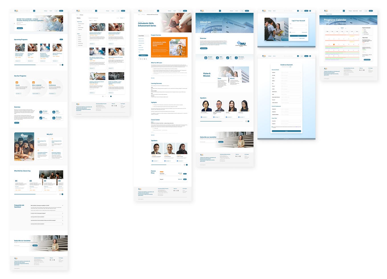 The Importance of User Journey Map in UX Design Process | by Pandu Budikusuma | Medium