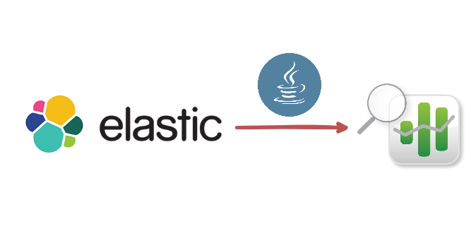How to retrieve data from InfluxDB with Java | by Yasin Turnaoğlu | İş ... How to retrieve data from InfluxDB with Java | by Yasin Turnaoğlu | İş ...