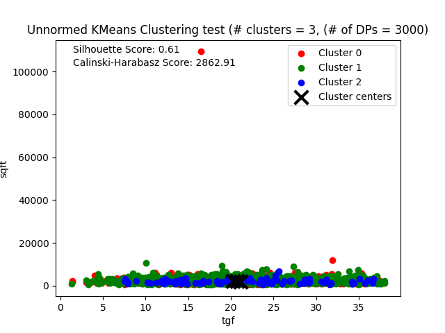 Exploring the PacMan Maze: Understanding the Uniform-Cost Search & A ...