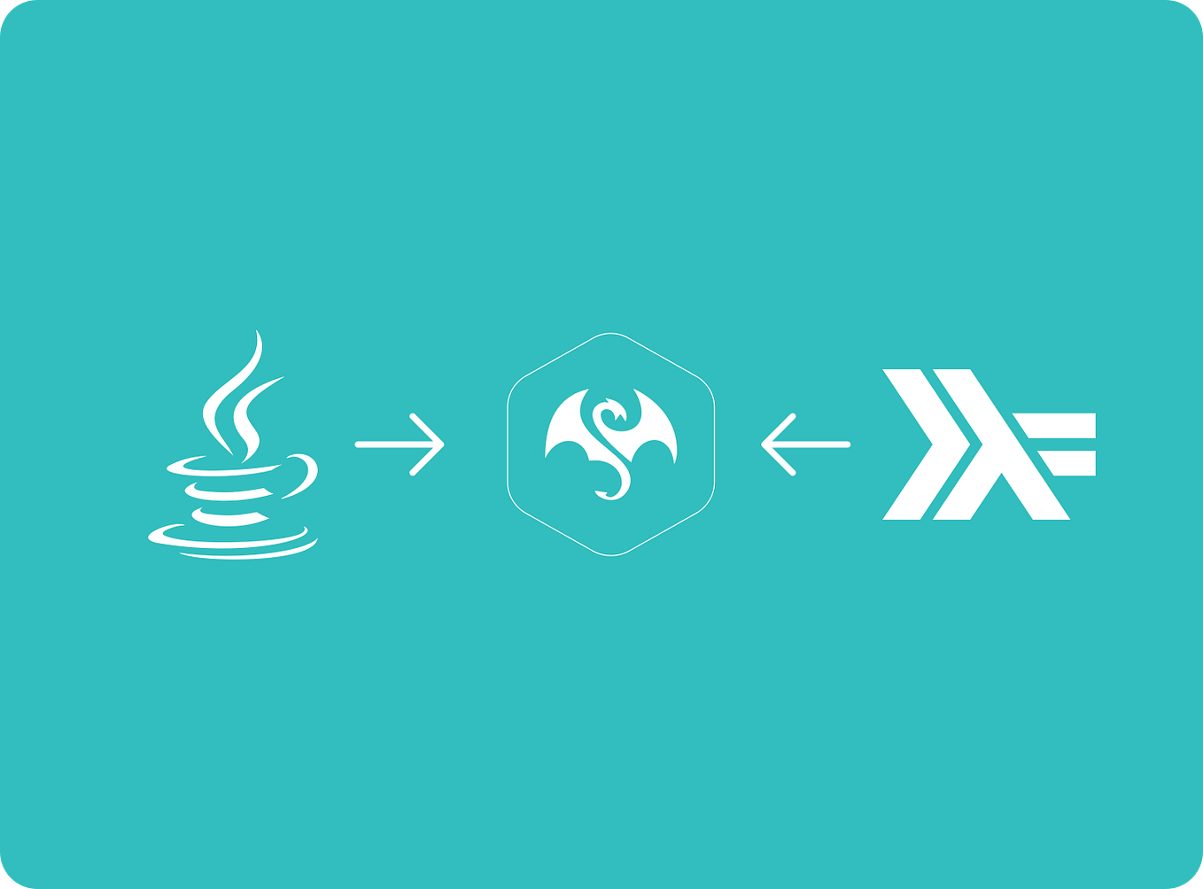 Integrating Eta Into Your Scala Projects | by Rahul Muttineni | Eta ...