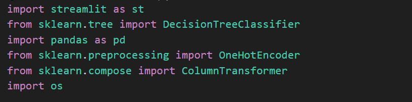 Exploring Machine Learning Fundamentals: The Candidate Elimination Algorithm | by Chandru | Medium