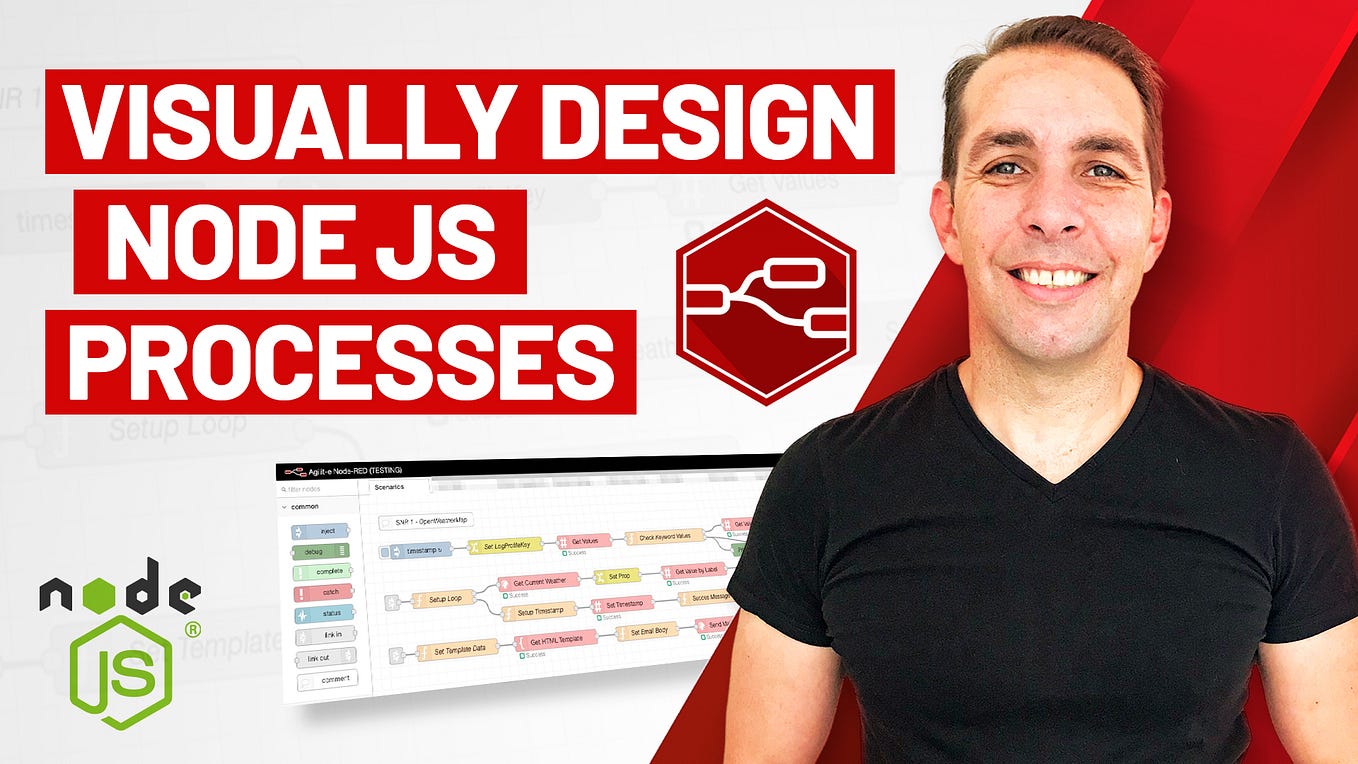 How to Create Your First Flow in Node-RED | by Bleeding Code - By John Jardin | JavaScript in ...