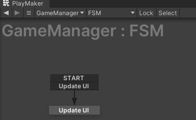 Review Buku: Surrounded by Idiots | by Ricky Setiawan | Medium