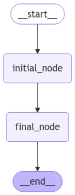 Building AI 🤖 Agents Using LangGraph: Part 5 - Adding Memory to the ...