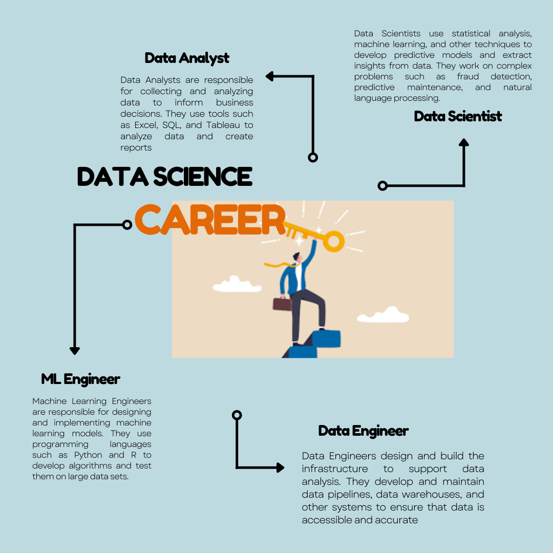 Precision vs. Recall: Demystifying Type I and Type II Errors in Machine ...