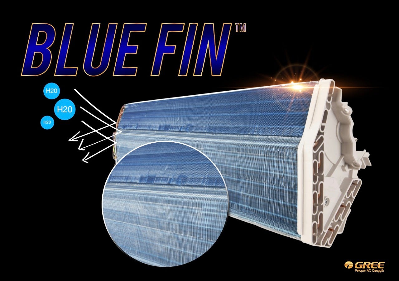 Gree Proshop, Showroom dan Penjualan AC Terlengkap di Tangsel | by Gree ...