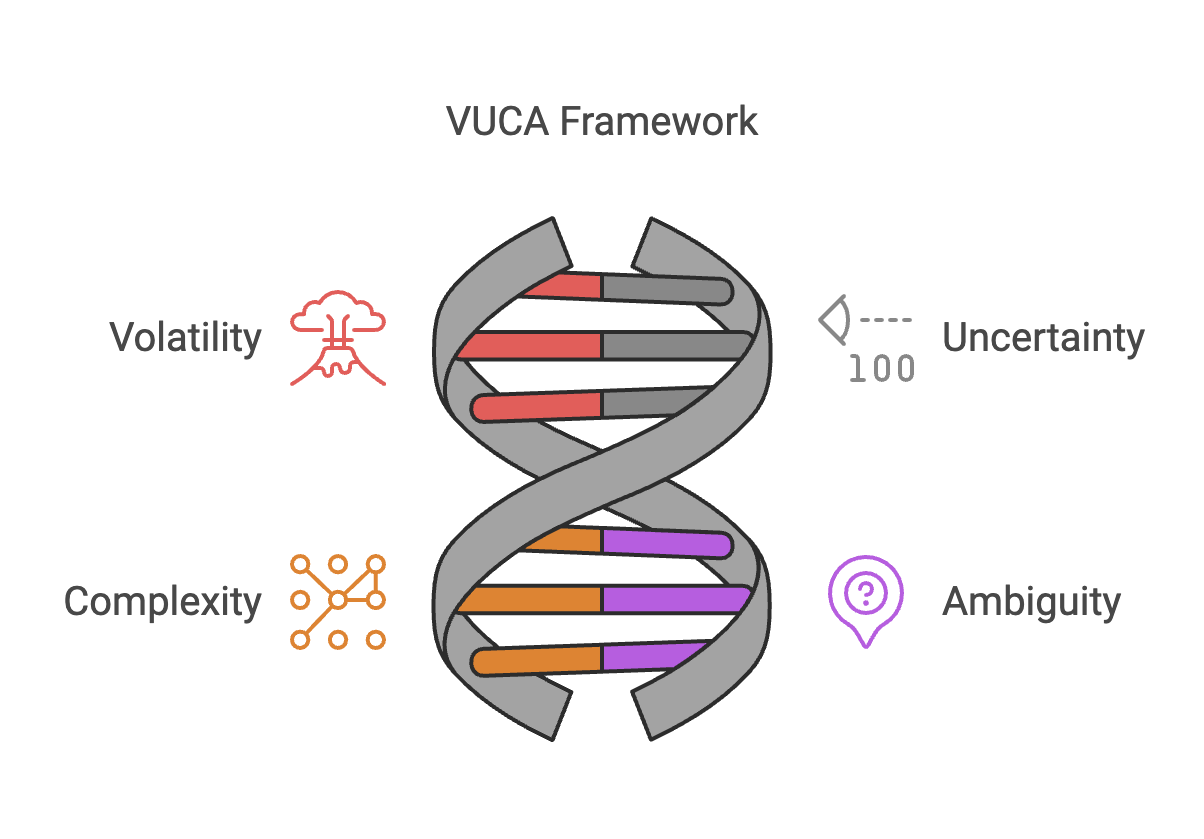 Organizational Behavior (OB): An Overview | by Priyakant Charokar | The Leadership Nexus | Medium