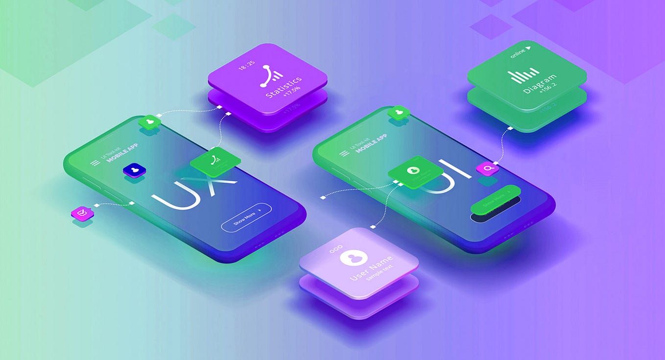 Web tools for Designers (UI/UX) and Developers | by Tushar Kalan ...