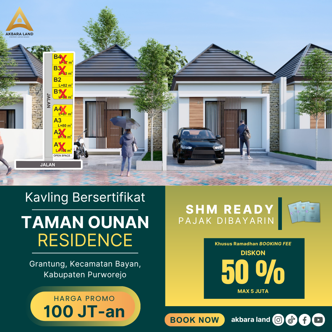 TANAH ISTIMEWA TENGAH KOTA TELP/WA! 0823–2227–5335, JUAL kapling siap bangun PURWOREJO,BAYAN ...