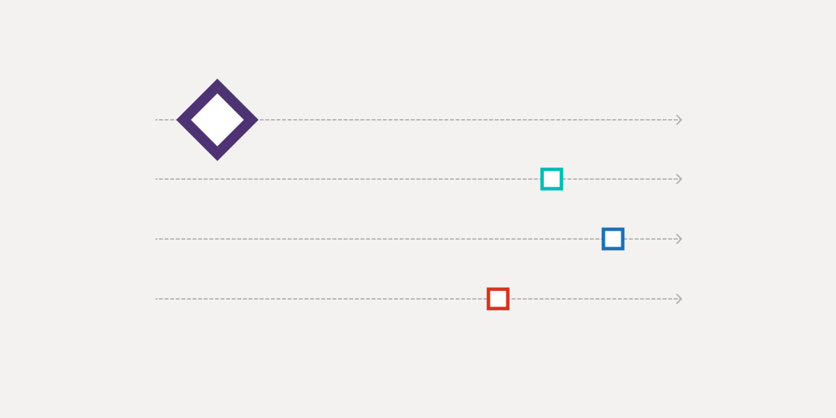Why do we need a design system?. Having the GOV.UK Design System ...
