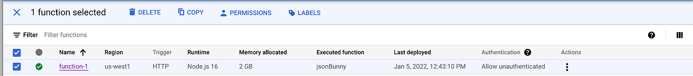 The Guide I Wish I Had for JavaScript Object Creation Patterns | by Liz Fedak | Better Programming