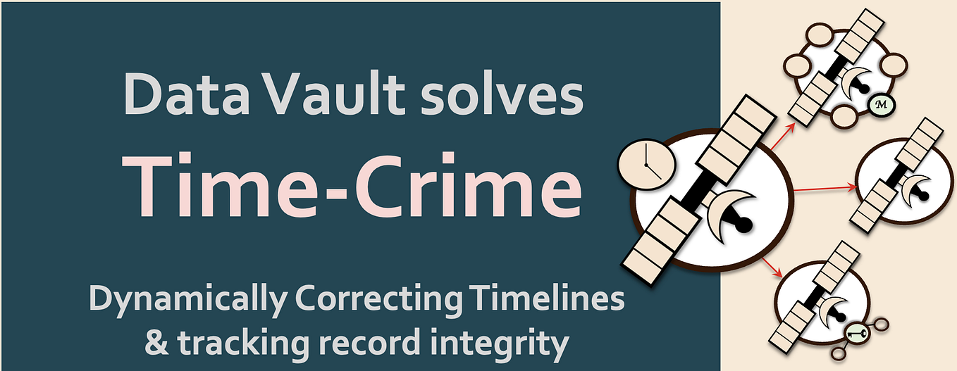 Complete Guide to Data Vault 2.0: A Revolutionary Approach to Data ...