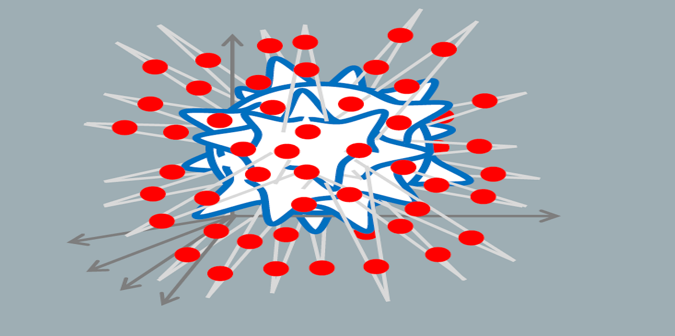 Geometric Priors I. Groups, Representations, Invariance &… | by Ahmed ...