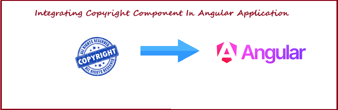 Integrating Hotjar in Angular Application | by Sudhakar George | Medium