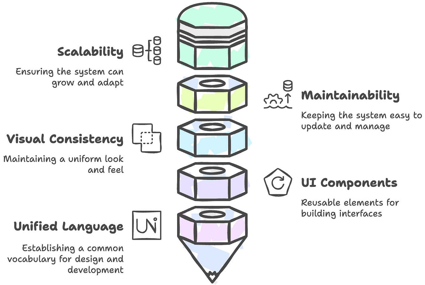 React & Next.js: Your First Component Guide | by John Schibelli ... React & Next.js: Your First Component Guide | by John Schibelli ...