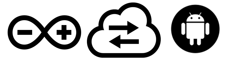 DIY Language Translator API using Node.js and IBM Watson | by Shagun Khemka | HackerNoon.com ...