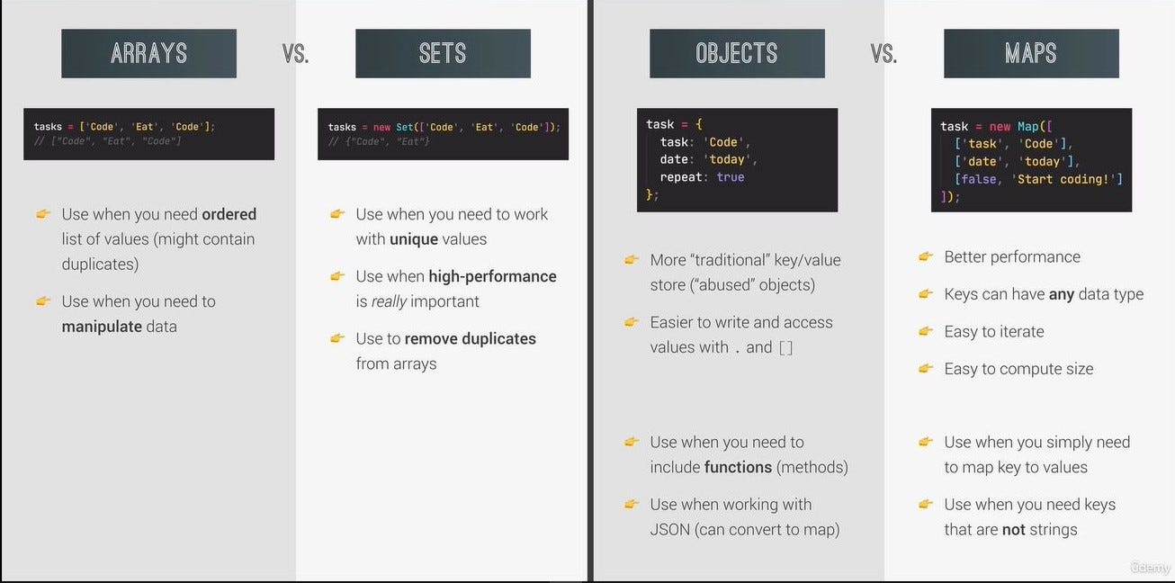 Master Props And Proptypes In React Javascript In Plain English 5135