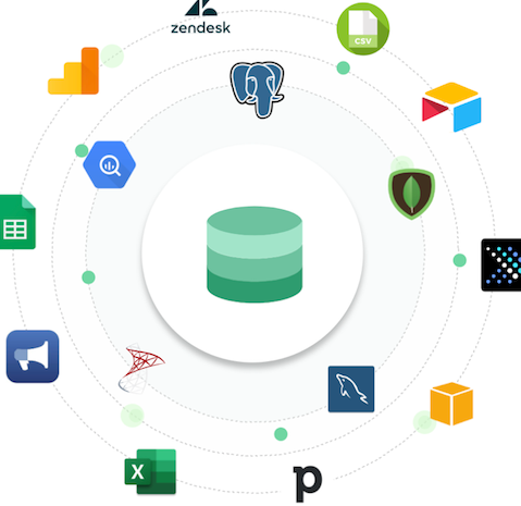 The Data Engineering Lifecycle. A primer into the 5 key components of… | by Dom N | Medium