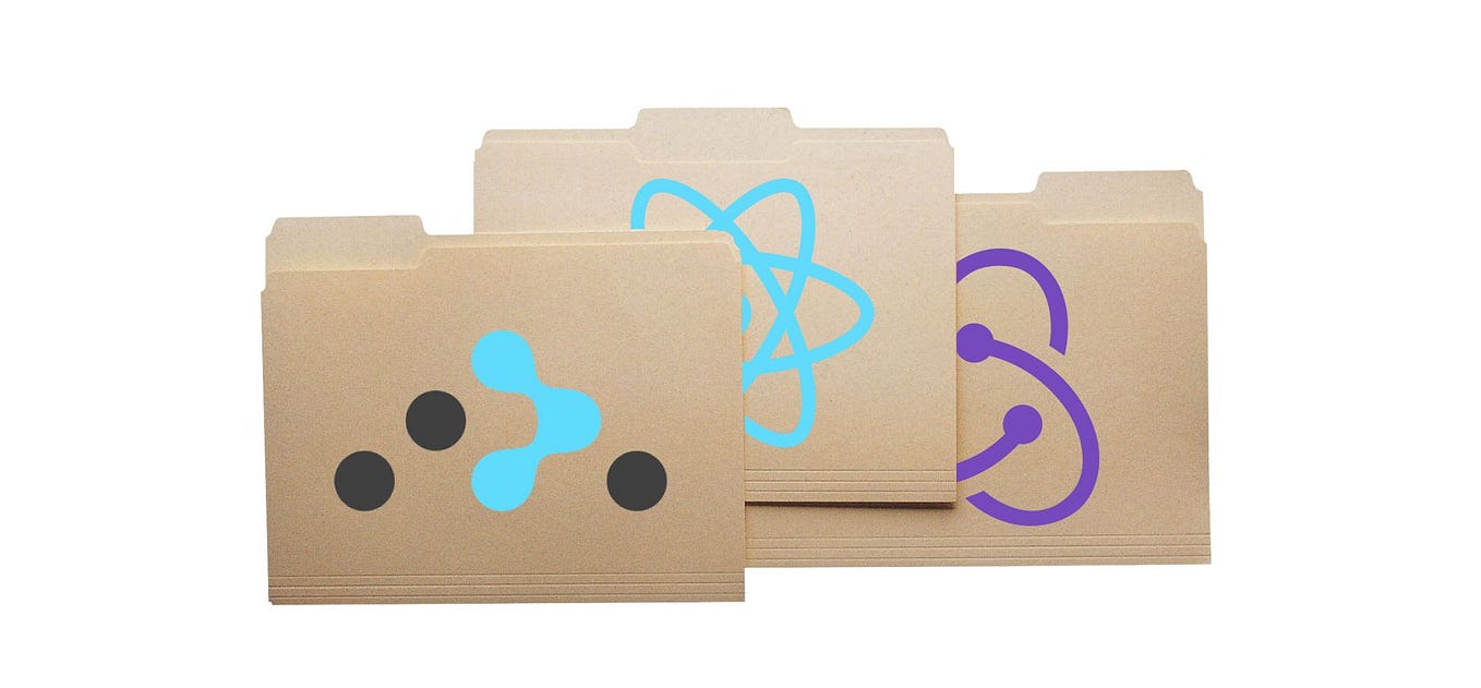 How To Structure Your React App 2 By Ven Korolev Itnext