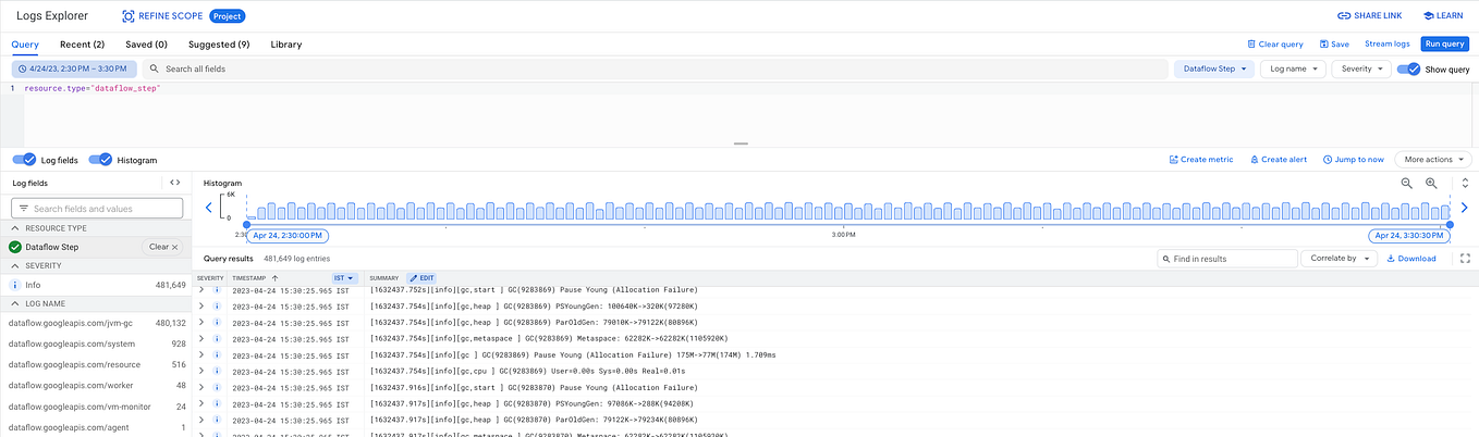 Data Validation Made Easy Using — Data Validation Tool (DVT) | by Sanchit | Google Cloud ...
