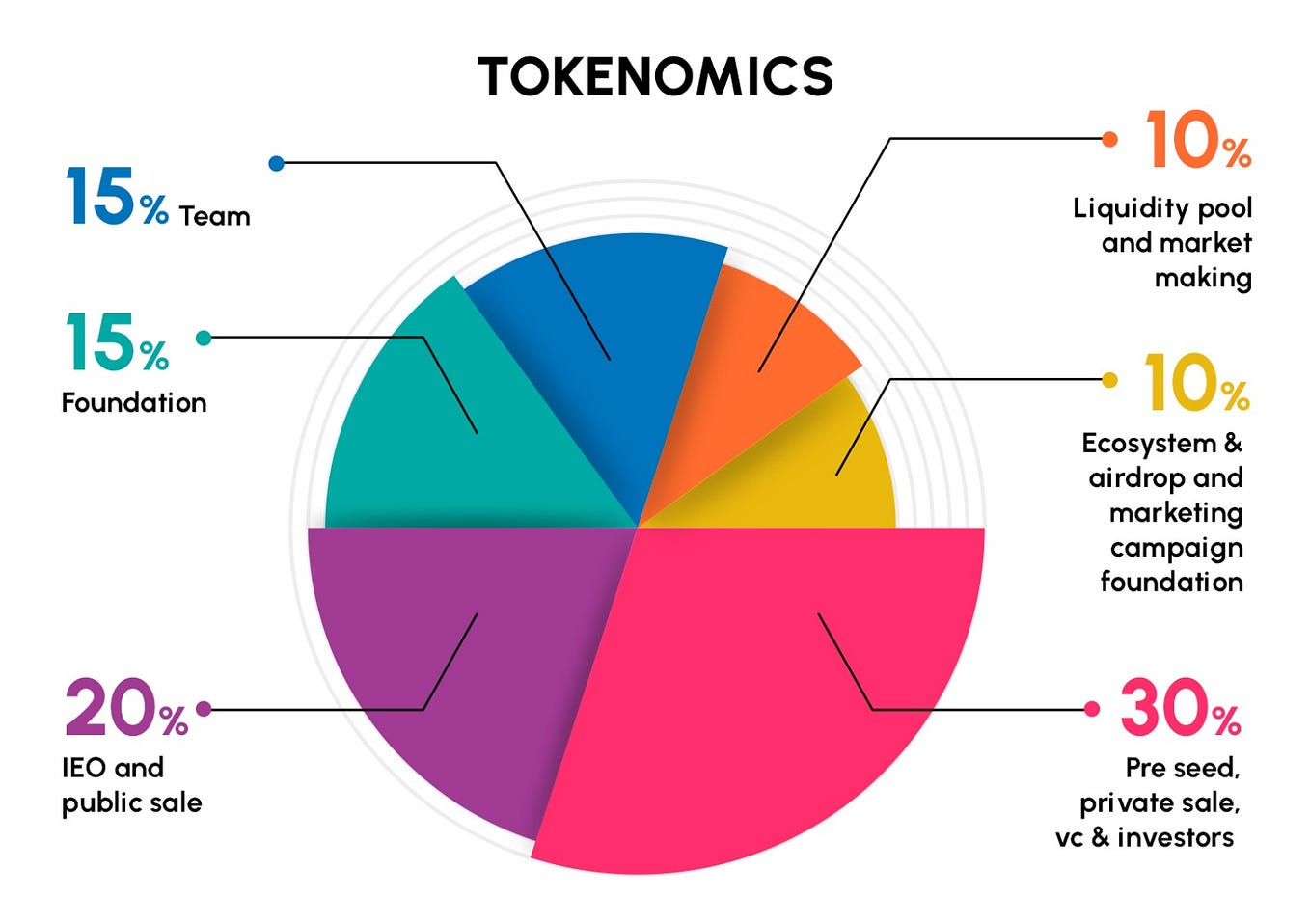 LUXURY COIN: REDEFINING CYPTO LANDSCAPE THROUGH POWERFUL INNOVATION AND ...