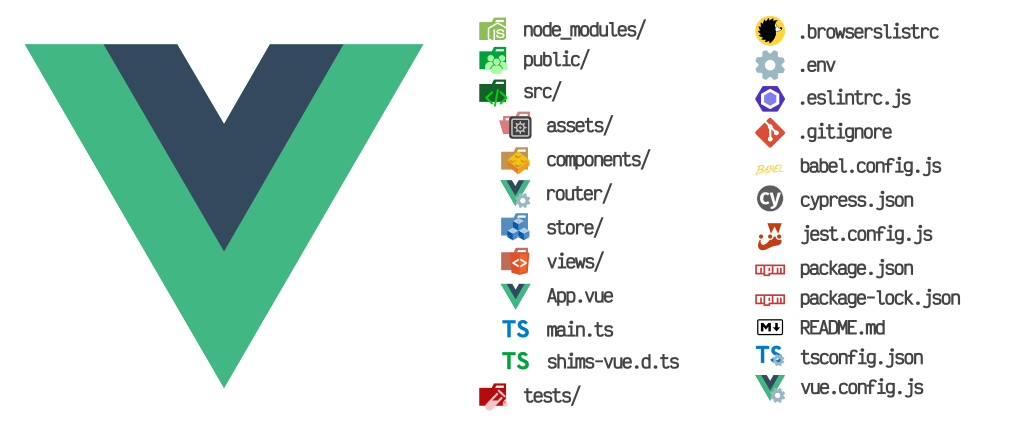The Best Way To Create Task Managment Application Using Vue Js Express Js Jwtpostgres 1609