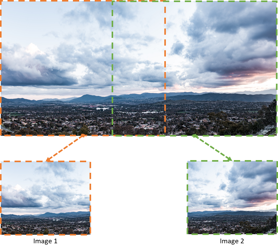 Image interpolation in OpenCV. Some form of image interpolation is… | by Zahid Parvez | Medium
