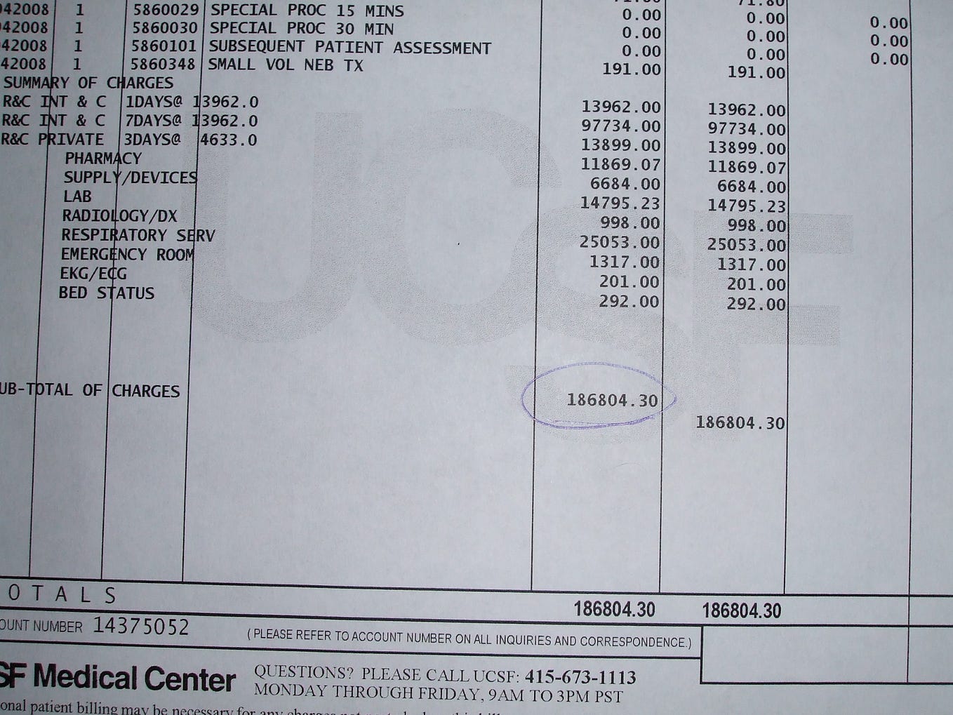 How Economic Incentives have Created our Dysfunctional US Medical ...
