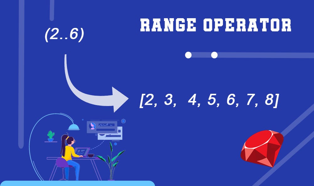How To Dynamically Call A Method By Using Send In Ruby By Ganeshkumar Medium