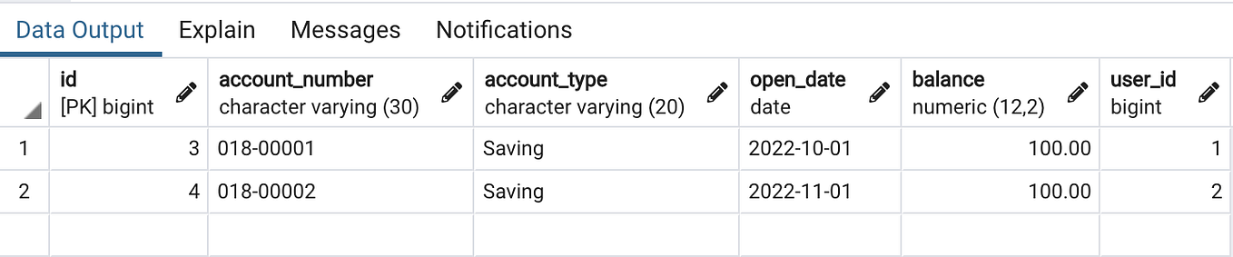 Transaction Atomic With Django. Django gives us a few ways to control… | by Shivani Kakrecha ...
